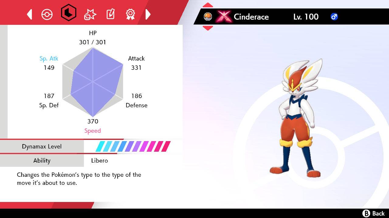 Pokemon Sword and Shield Gigantamax Cinderace 6IV-EV Competitively ...